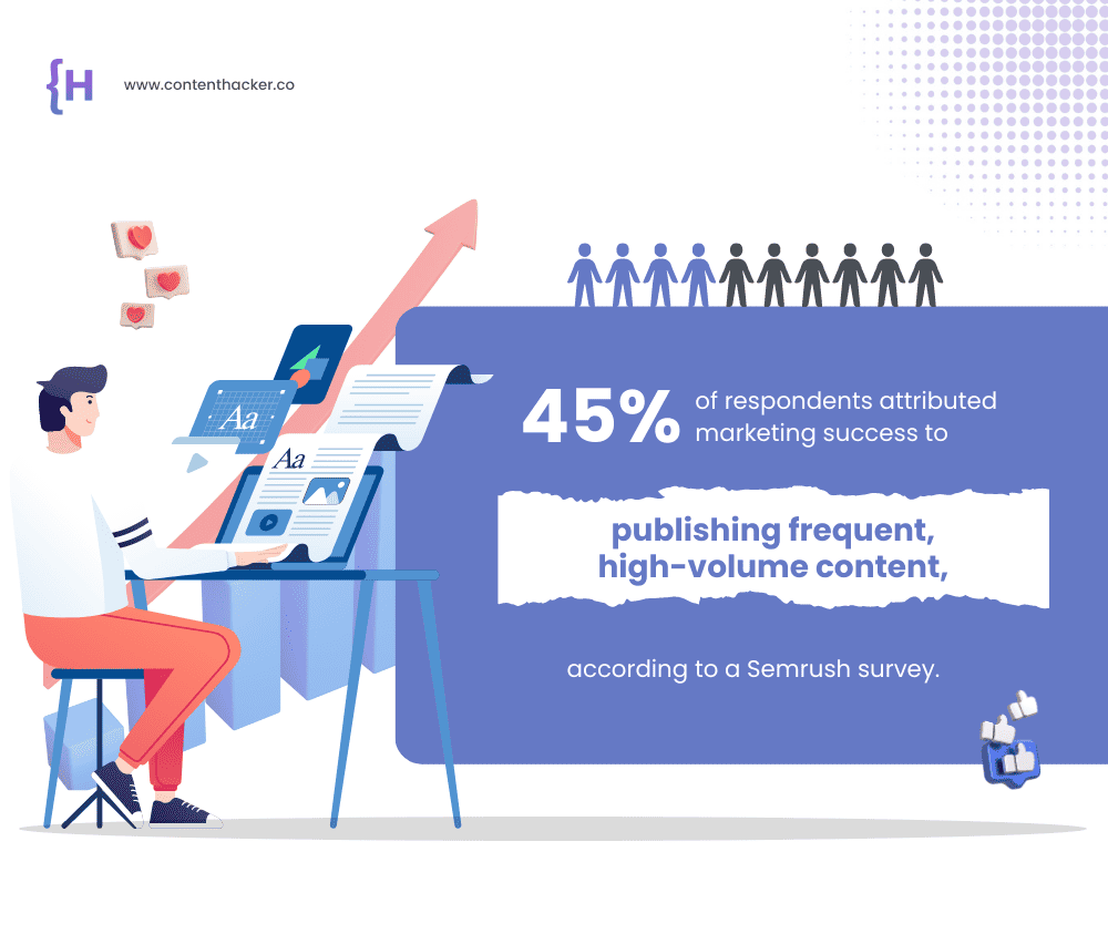 A Step-by-Step Guide to Creating a Killer Content Production Strategy