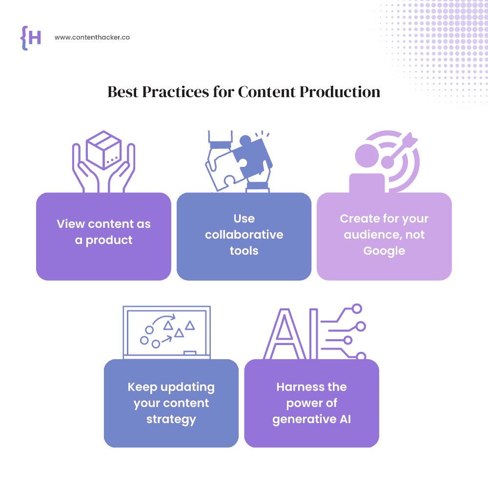A Step-by-Step Guide to Creating a Killer Content Production Strategy
