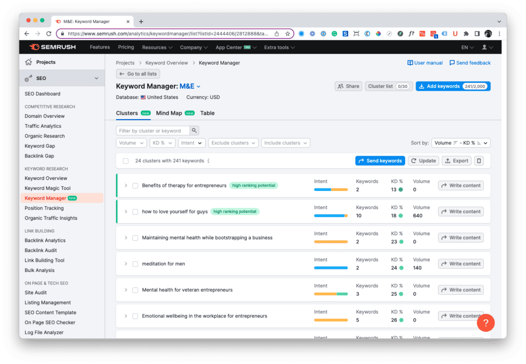 Best Tools for Content Creation, Distribution & Analysis